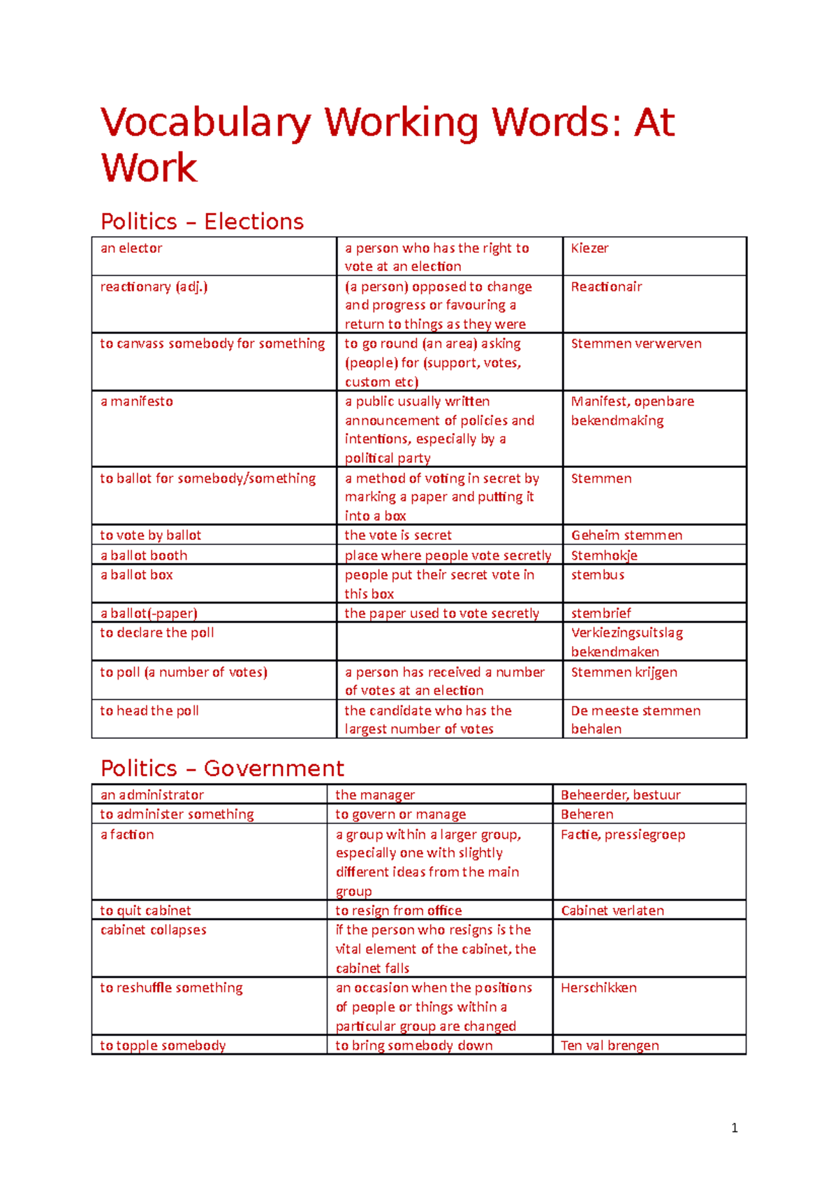 Vocabulary Working Words bolletjes - Vocabulary Working Words: At Work ...