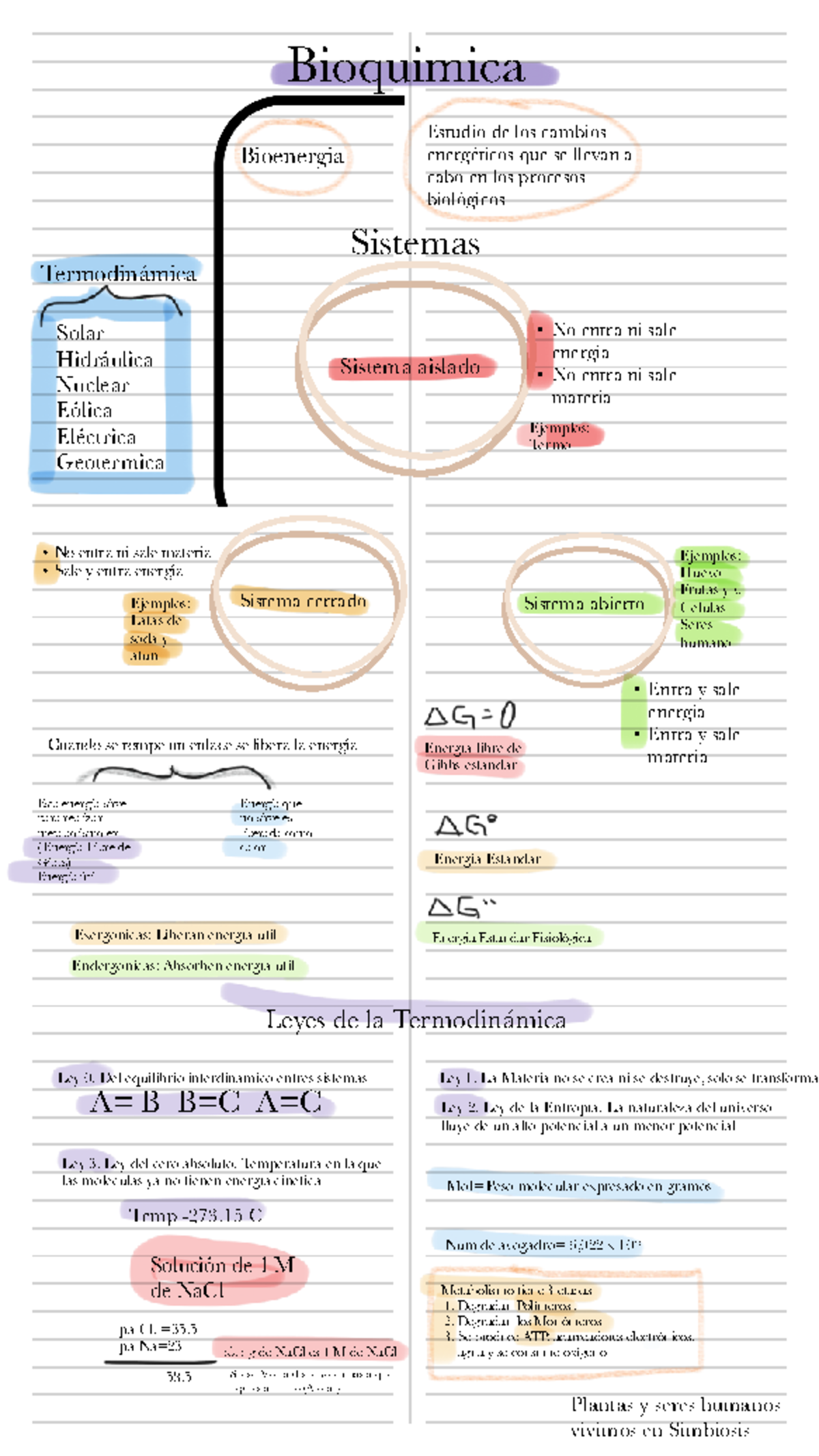 Sin t%C3%ADtulo 1 - page 1 - Bioquimica Termodinámica Bioenergia Solar ...
