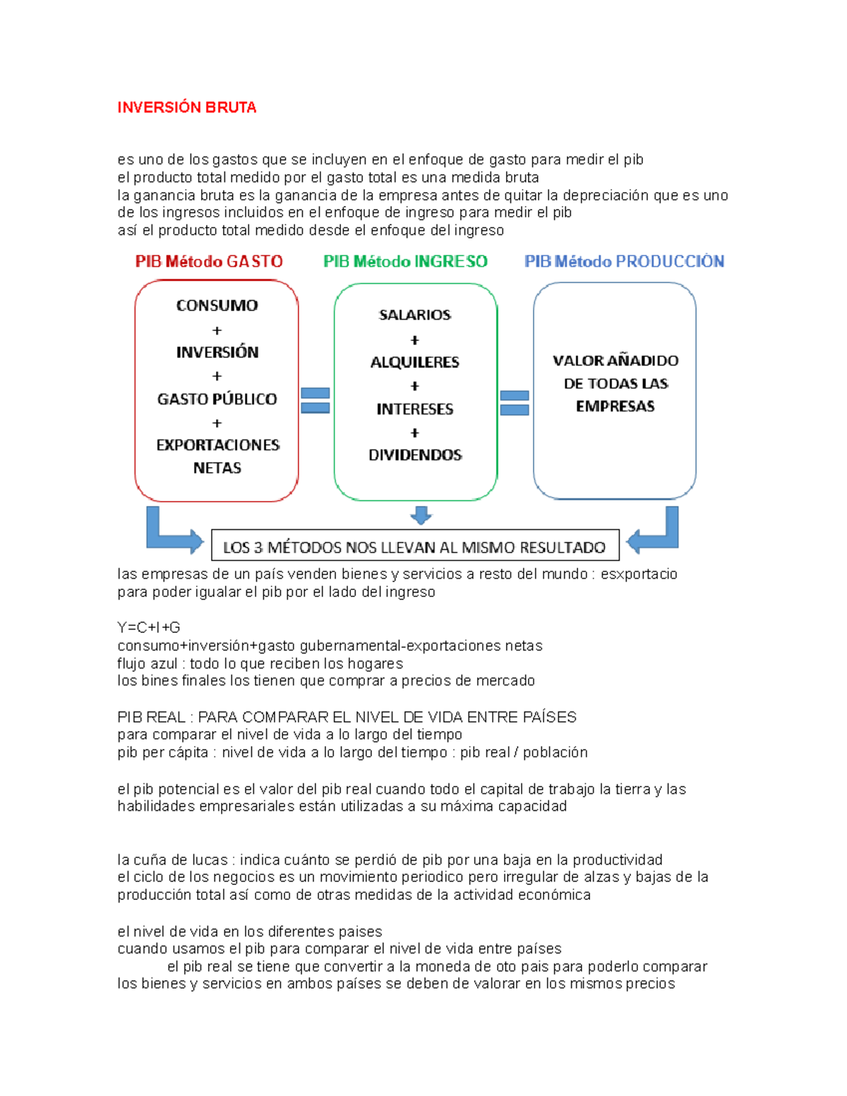 Inversión Bruta - INVERSIÓN BRUTA es uno de los gastos que se incluyen ...
