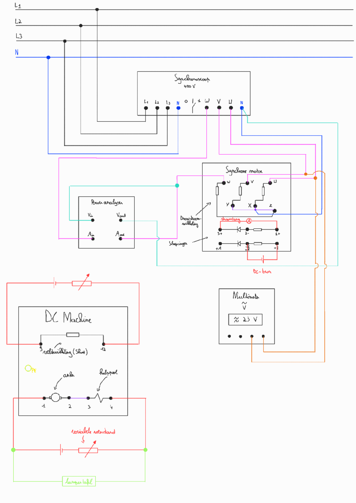 Schema-synchrone-machine- 240504 093915 - Aandrijftechnieken - Studocu