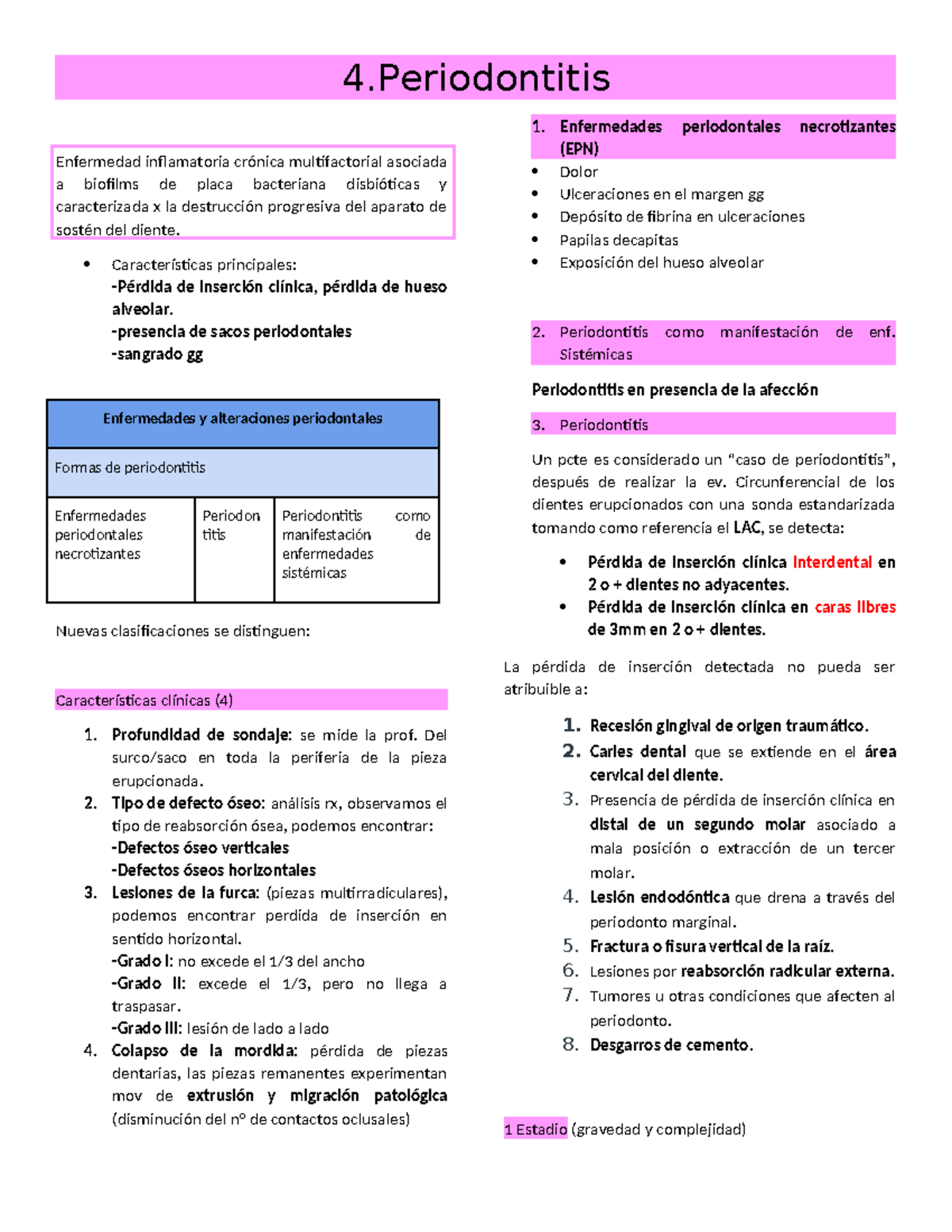 4. Periodontitis - Resumenes Periodoncia - 4 Enfermedad inflamatoria ...