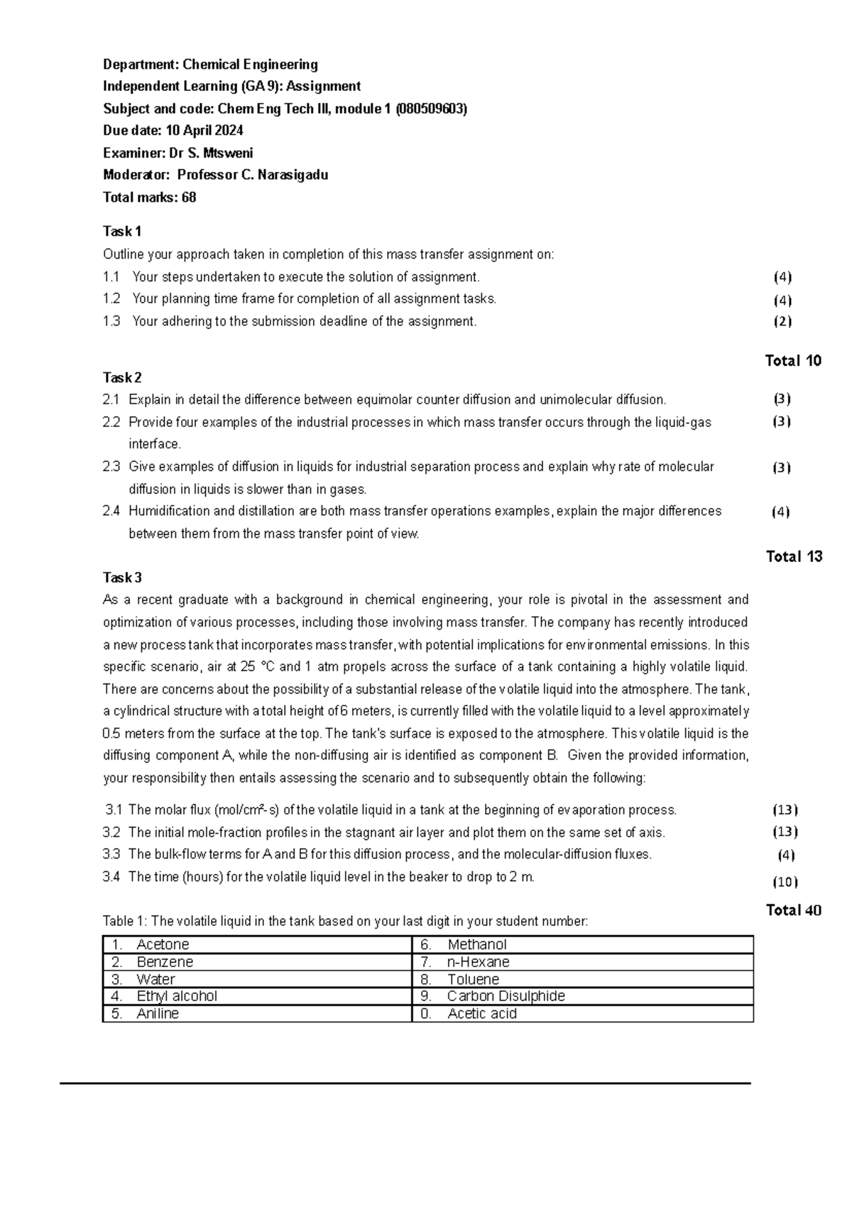 Problem statement GA9 Assignment 1 2024 - Total 1 3 Total 40 Department ...