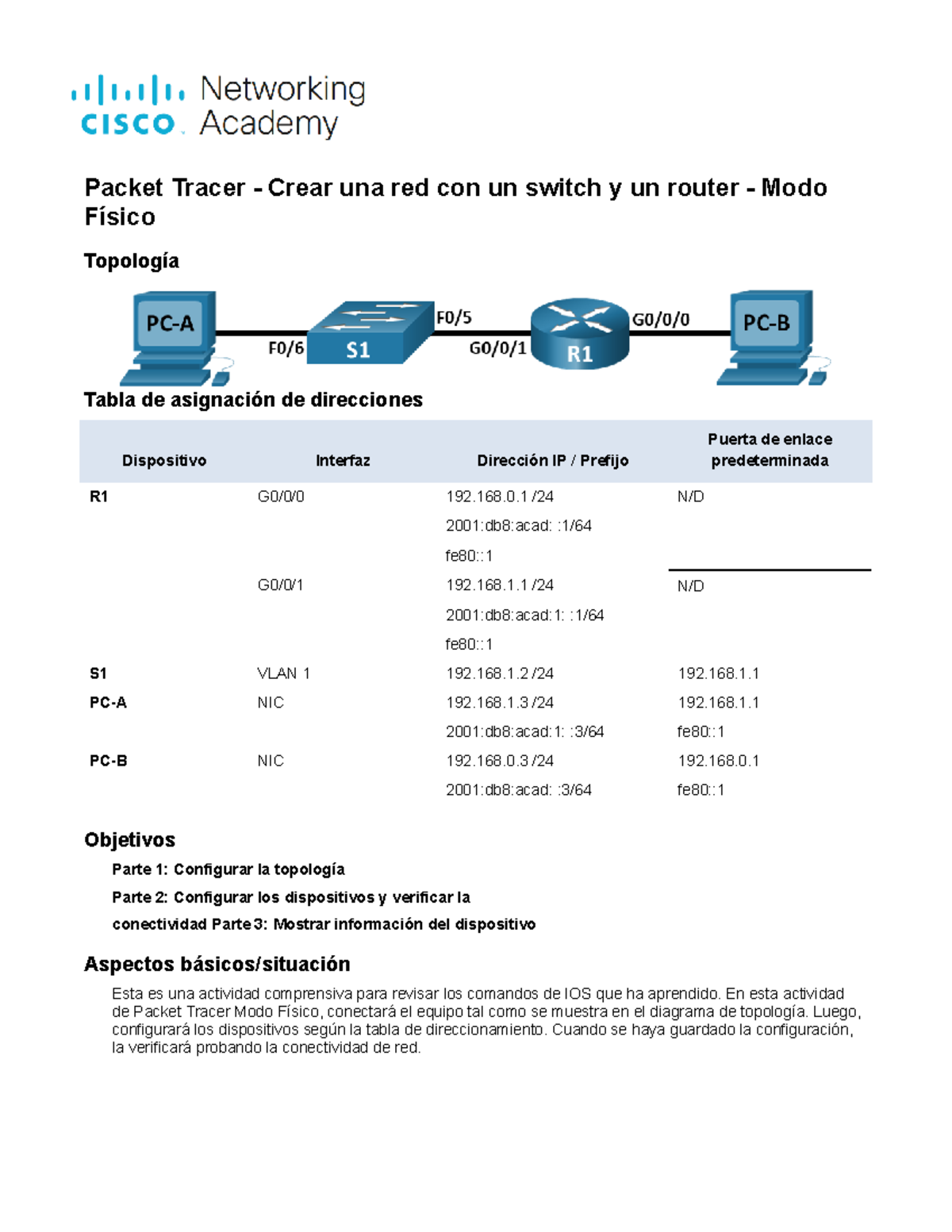 10.4.3- resuelto - computooo examen - Packet Tracer - Crear una red con un switch y un router ...