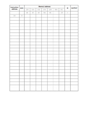 Python cheat sheet v1 - Cambridge A Level Computer Science Notes for ...
