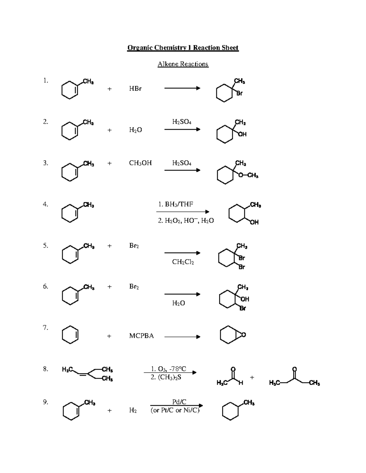 Organic Chemistry I Reaction Manual - Organic Chemistry I Reaction ...