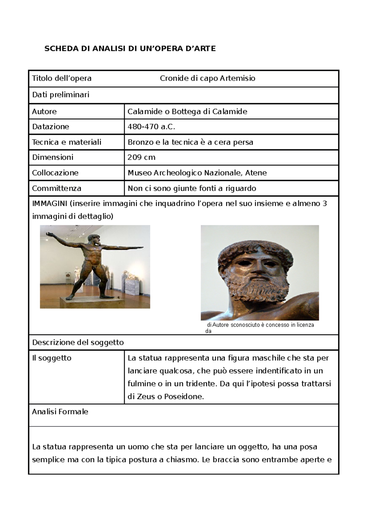 Cronide Di Capo Artemisio - SCHEDA DI ANALISI DI UN’OPERA D’ARTE Titolo ...