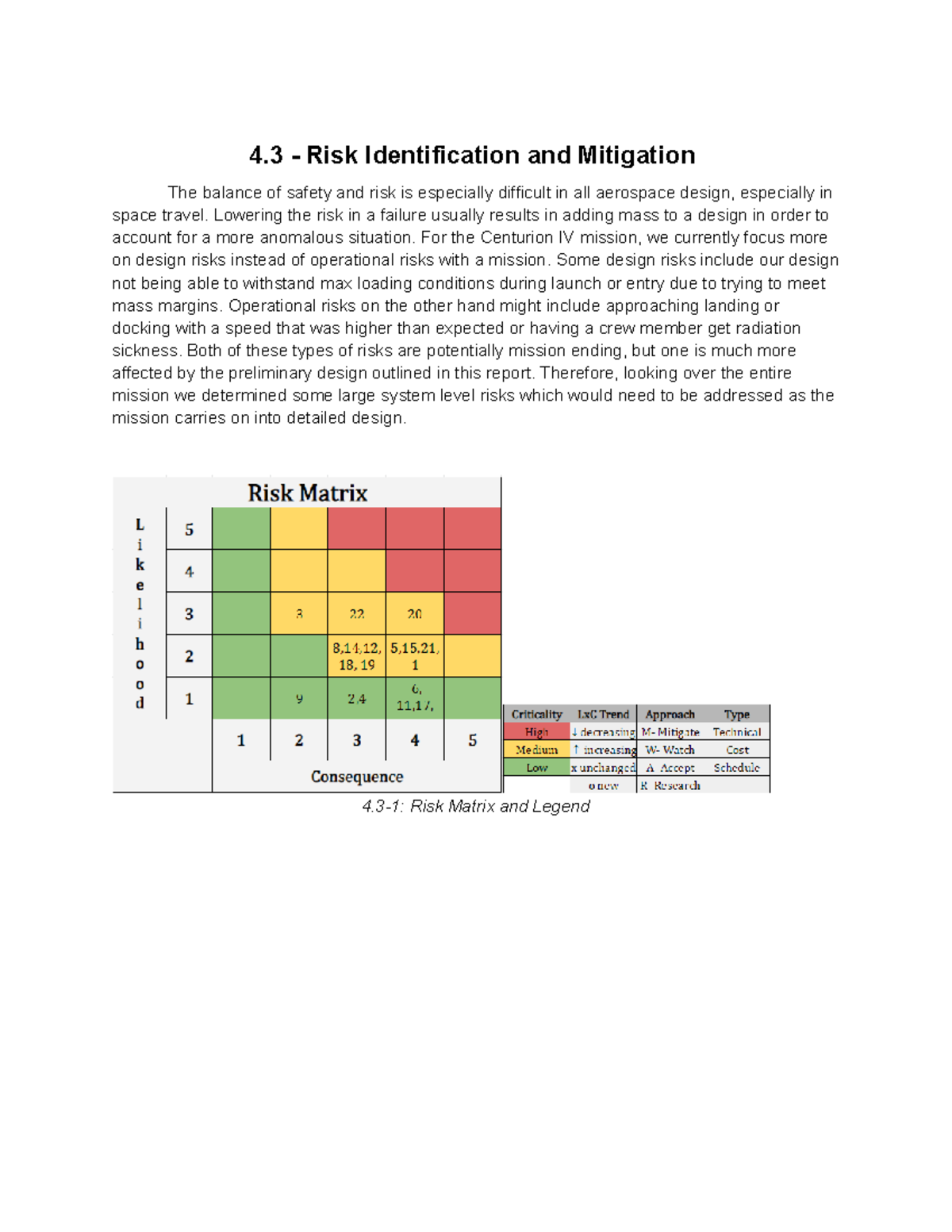Part 20 - Final report part 20 - 4 - Risk Identification and Mitigation ...
