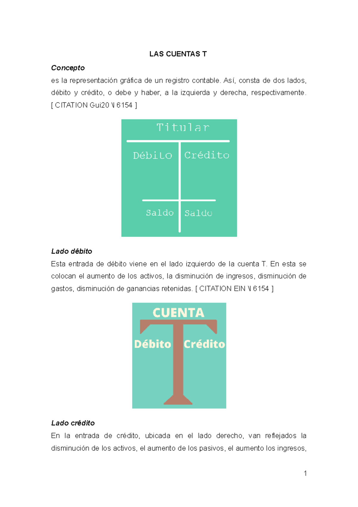 definicon e importancia de cuentas t + ejemplos detallados - LAS ...