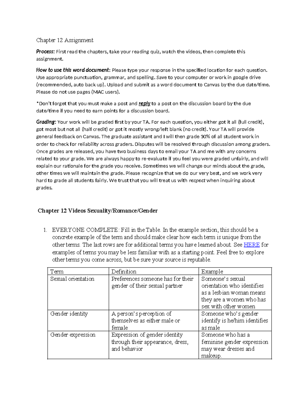 Chapter 12 assignment - Chapter 12 Assignment Process: First read the chapters, take your ...
