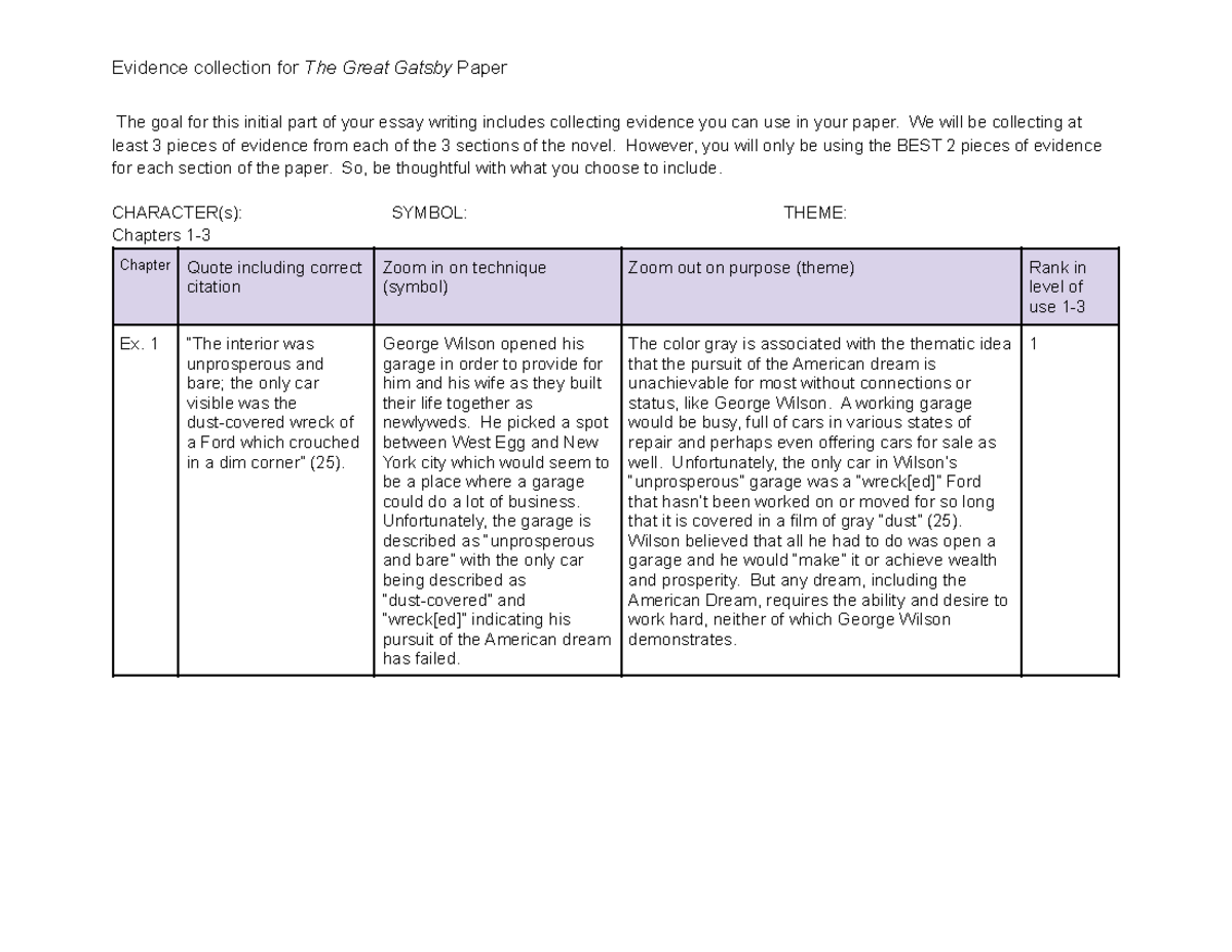 Ebenezer Shiferaw - BRUEvidencecollection Great Gatsby - The goal for ...