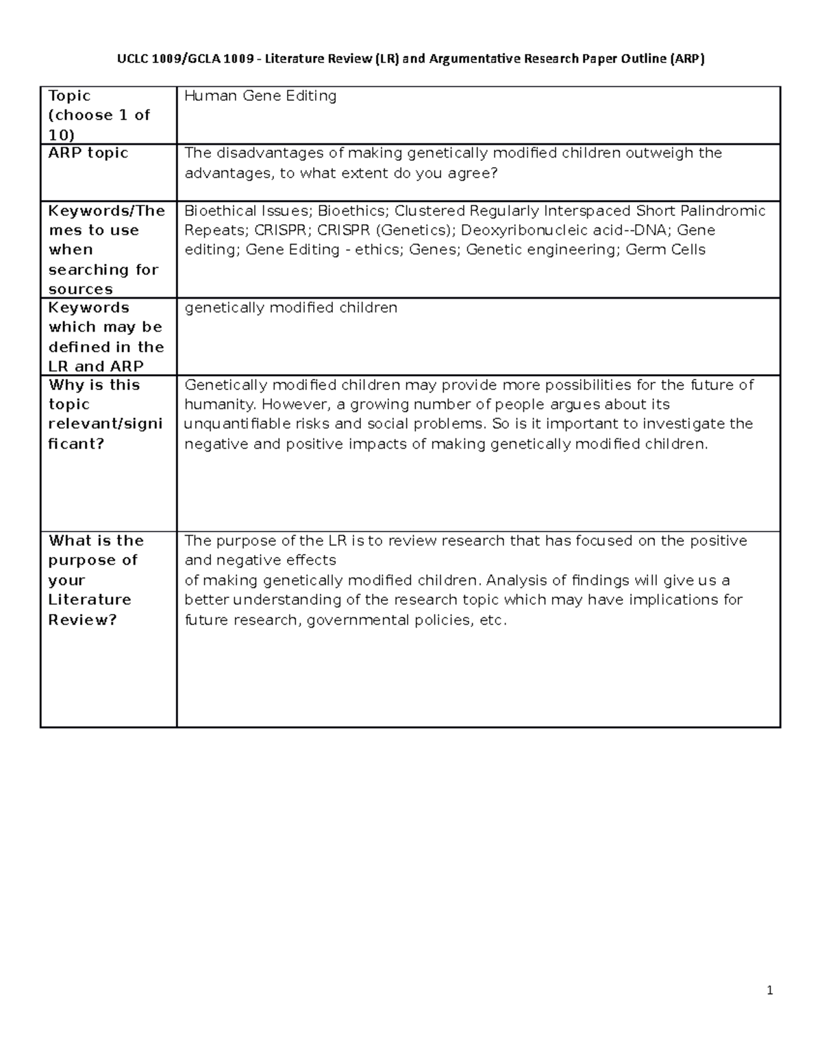 Literature Review and Argumentative Research Paper - Planner - Topic ...