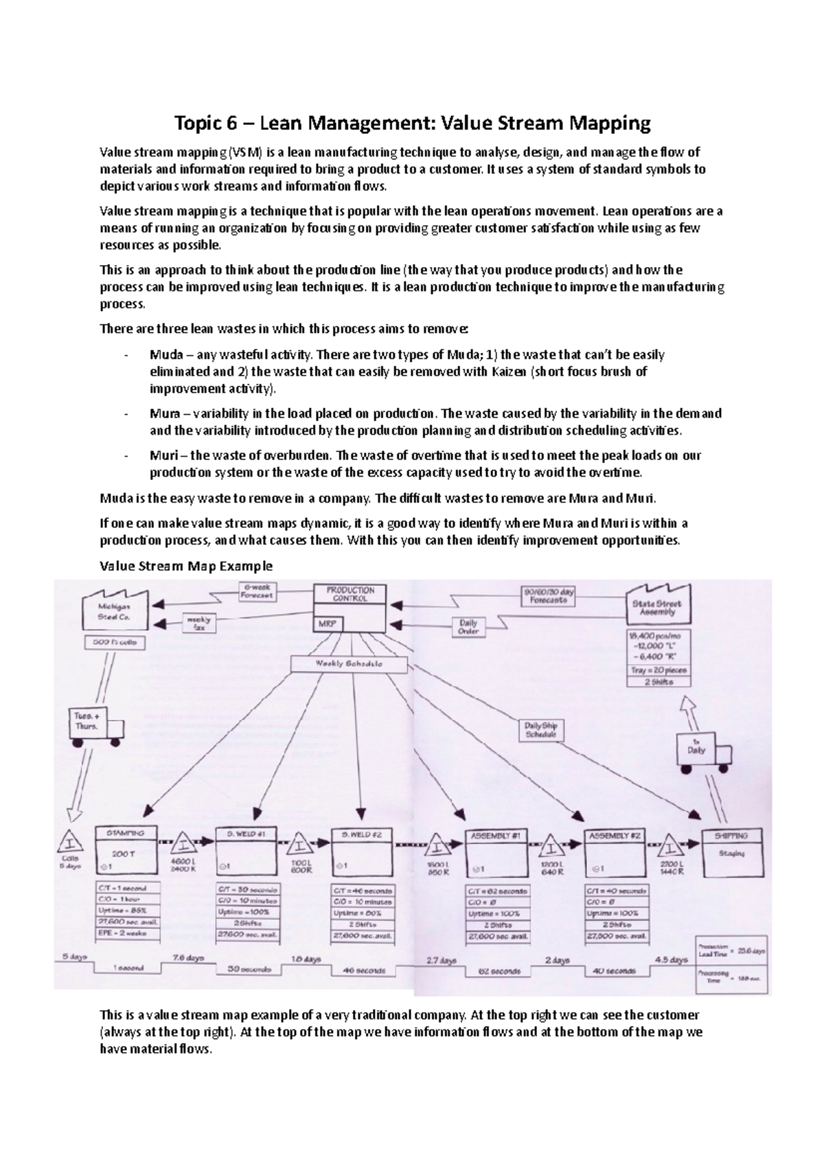 Topic 6 OM - Lean management and value stream mapping. - Topic 6 – Lean ...