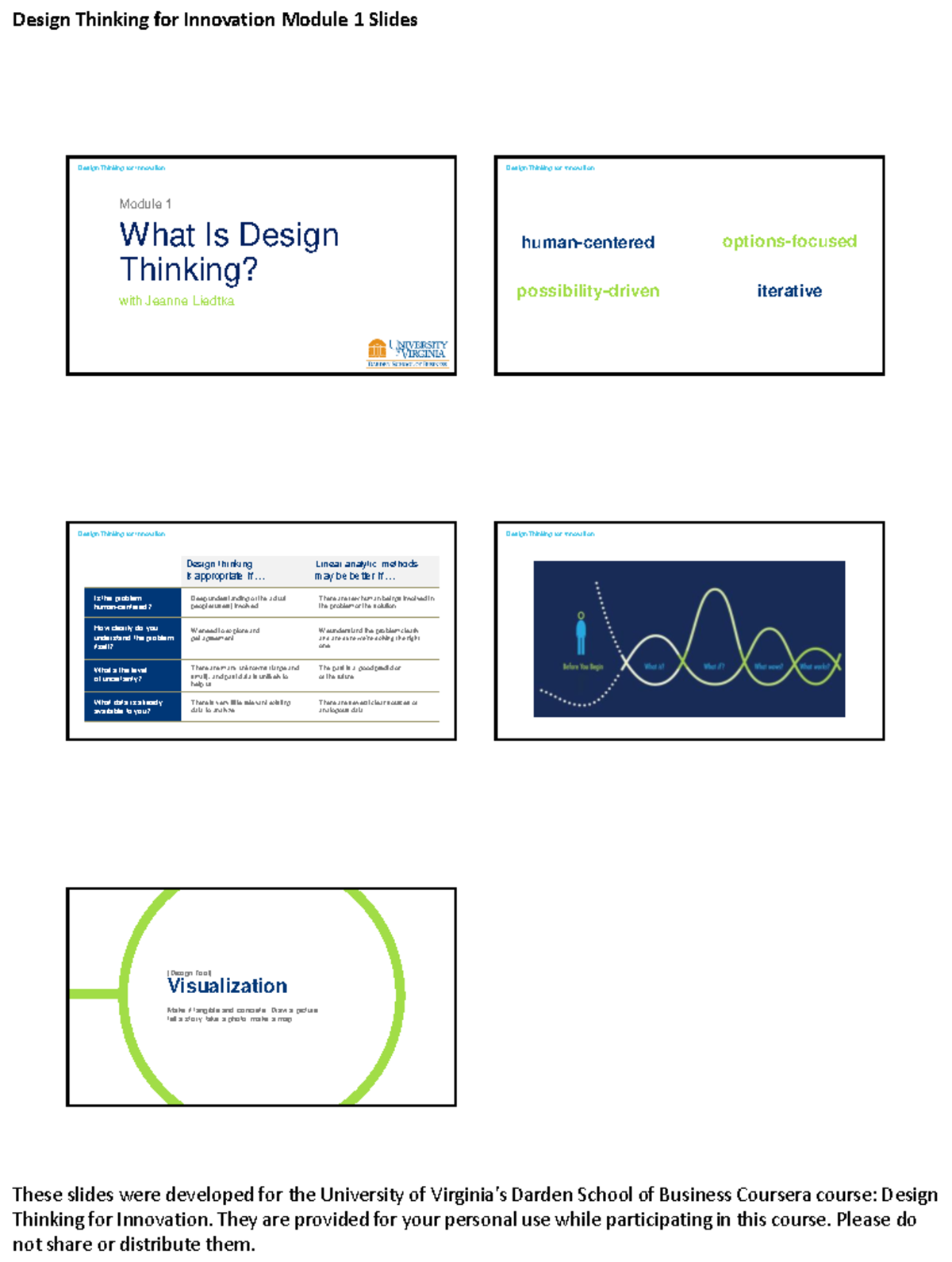 D52fe7ce9973db327ec4fd9c55b08531 Module-1-Slides - Design Thinking for ...