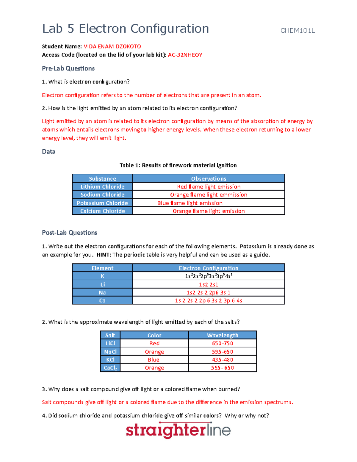 CHEM101L Lab 5 - lab assignment - Lab 5 Electron Configuration CHEM101L Student Name: VIDA ENAM ...