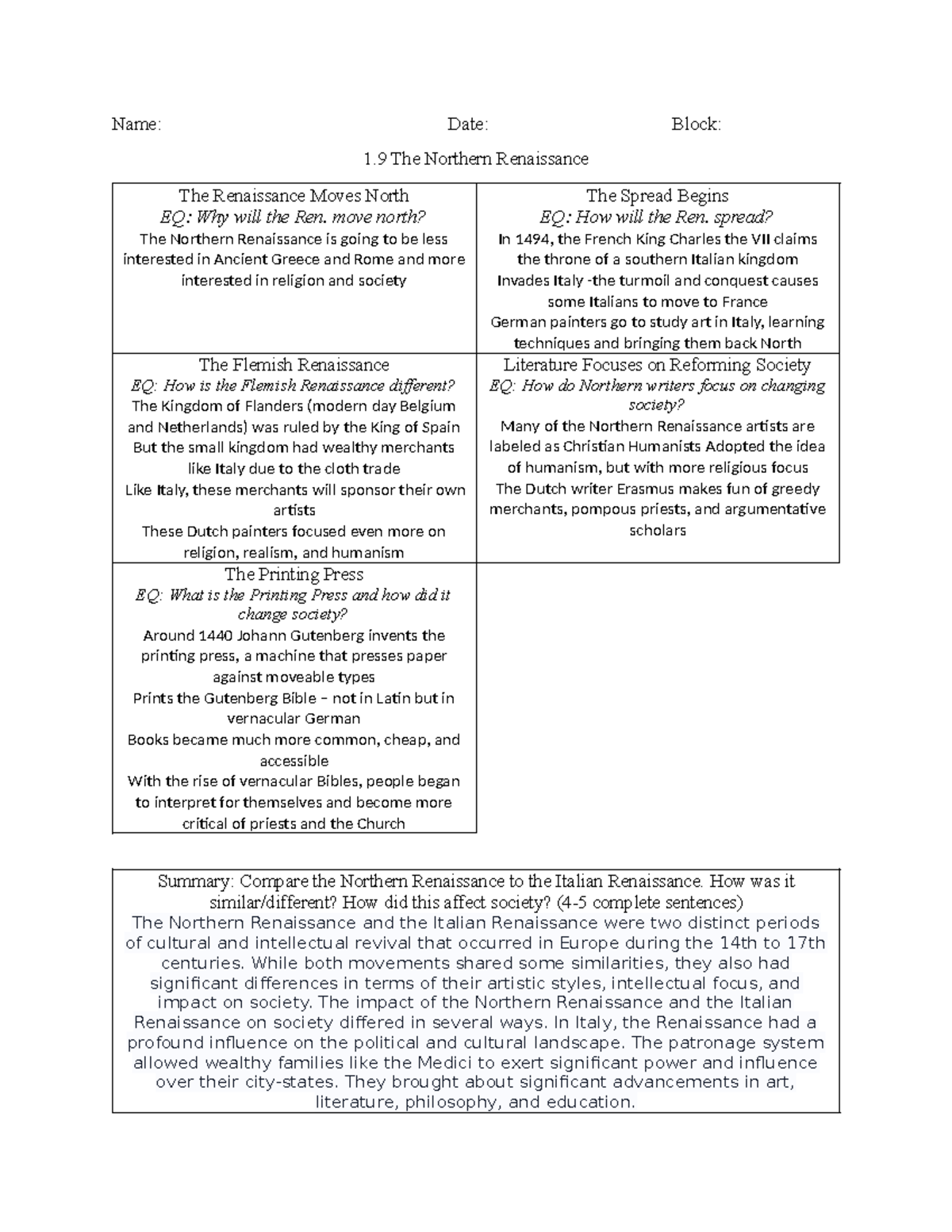 1.9 Northern Ren. GO - History - Name: Date: Block: 1 The Northern ...