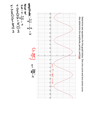 Daily Assessment 4 - Functions notes to review - Studocu