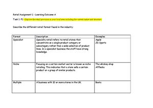 Unit 8 assignment 1 - btec businesss l3 - P1. EXPLAIN HOW A LARGE BUSINESS RECRUITS AND SELECTS ...