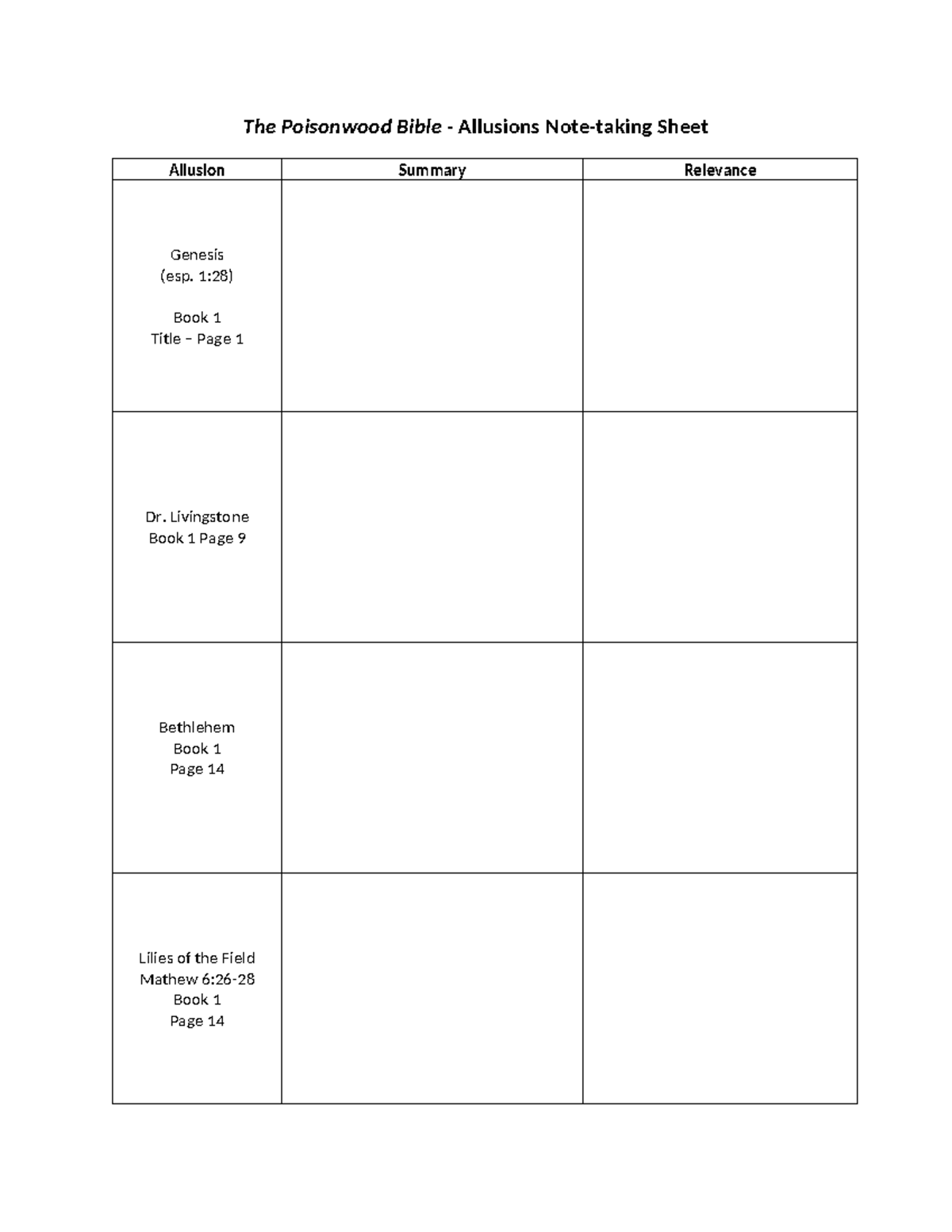 Allusion chart - DJnjndf - The Poisonwood Bible - Allusions Note-taking ...