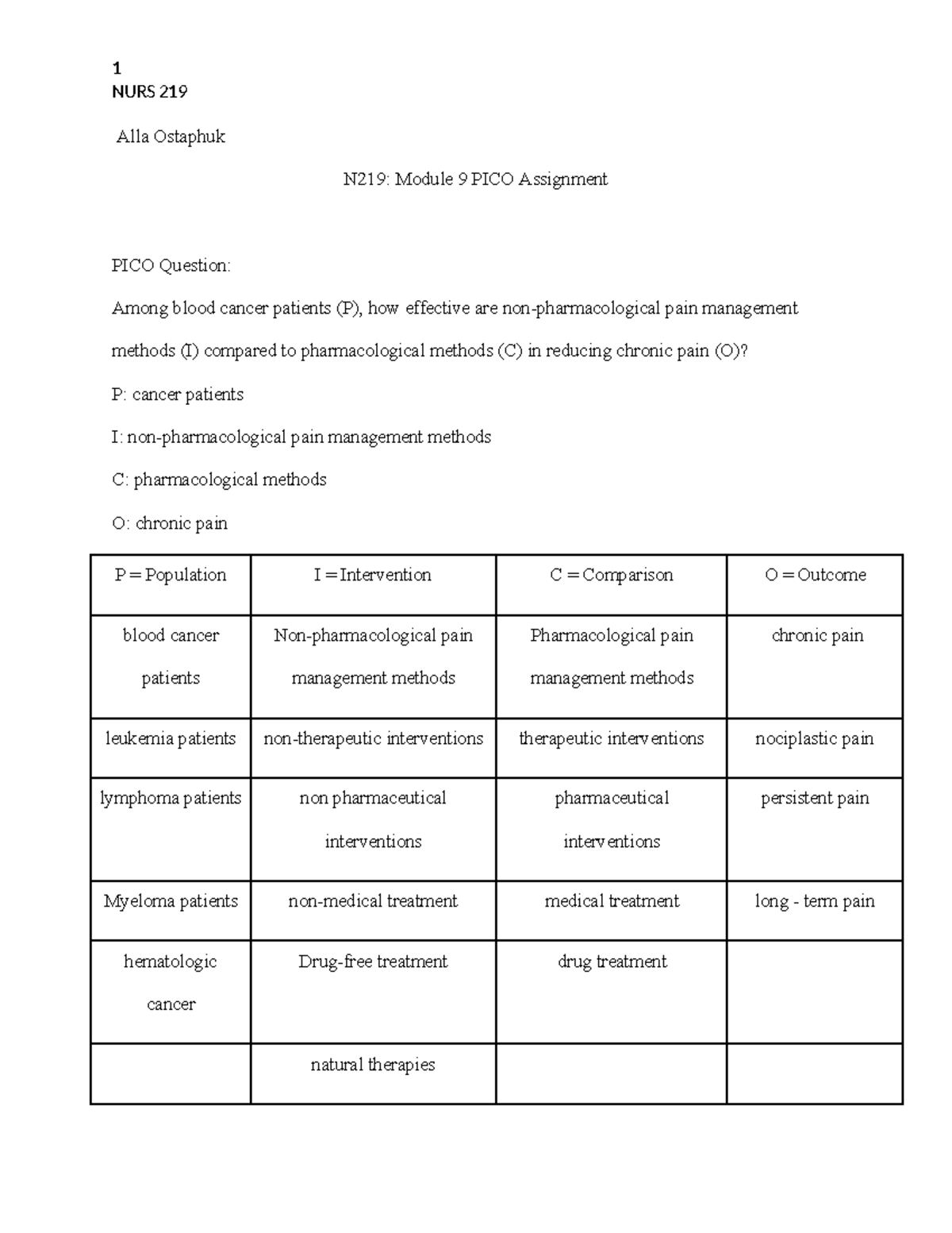 PICO 219 - HW PICO - NURS 219 Alla Ostaphuk N219: Module 9 PICO Assignment PICO Question: Among ...