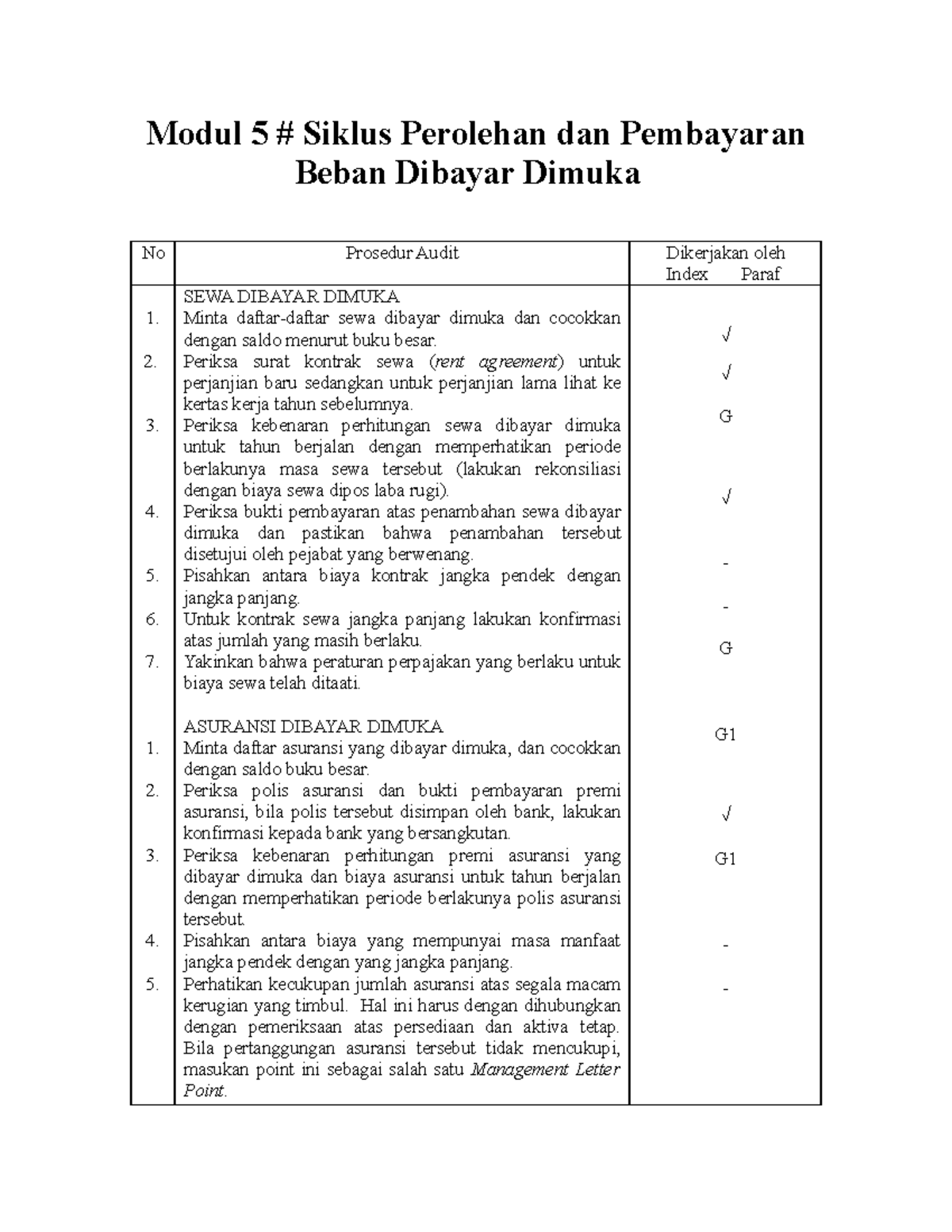 Modul 5 Beban ddm - Lab audit - Modul 5 # Siklus Perolehan dan Pembayaran Beban Dibayar Dimuka ...