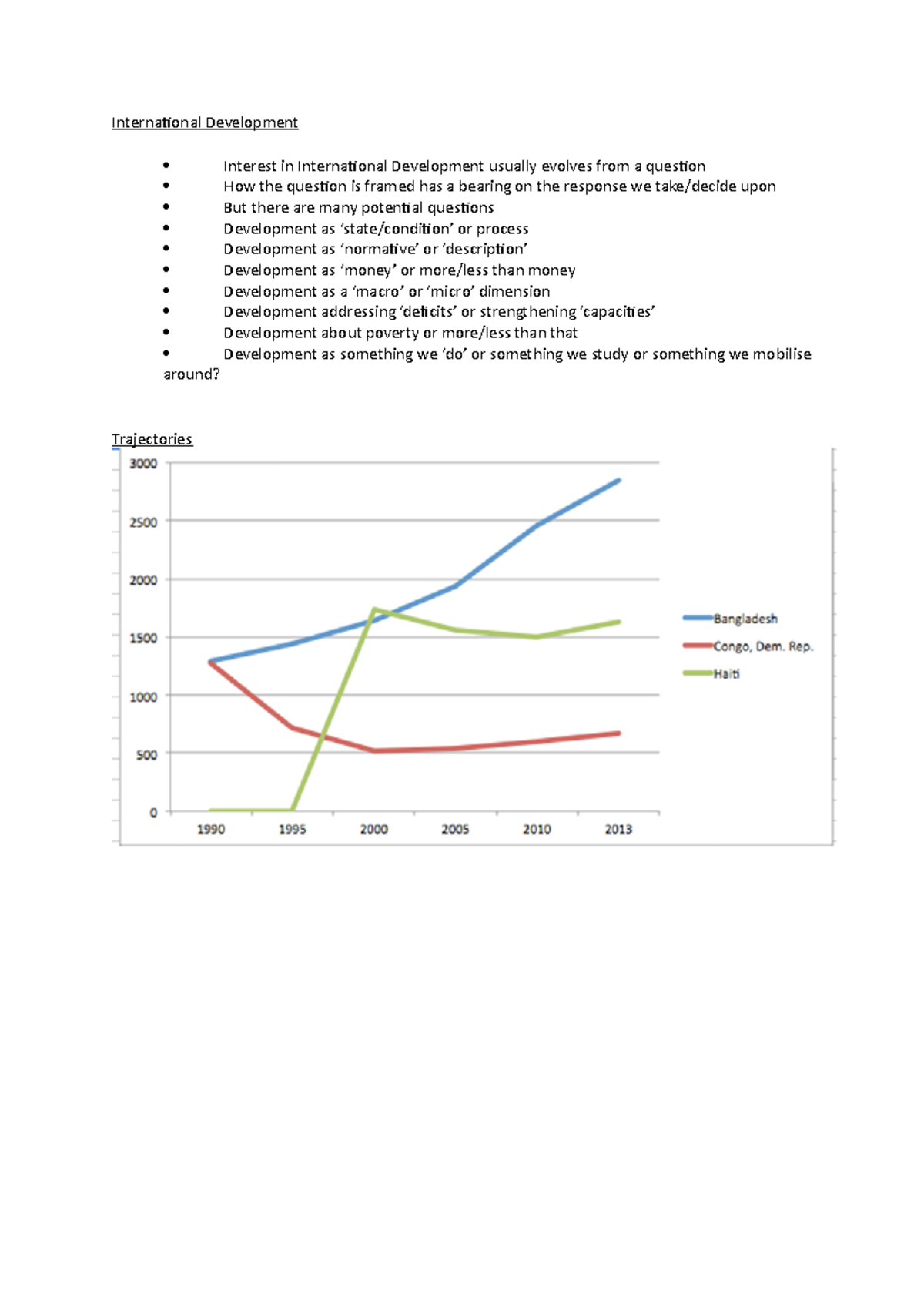 What is international development? - International Development Interest ...