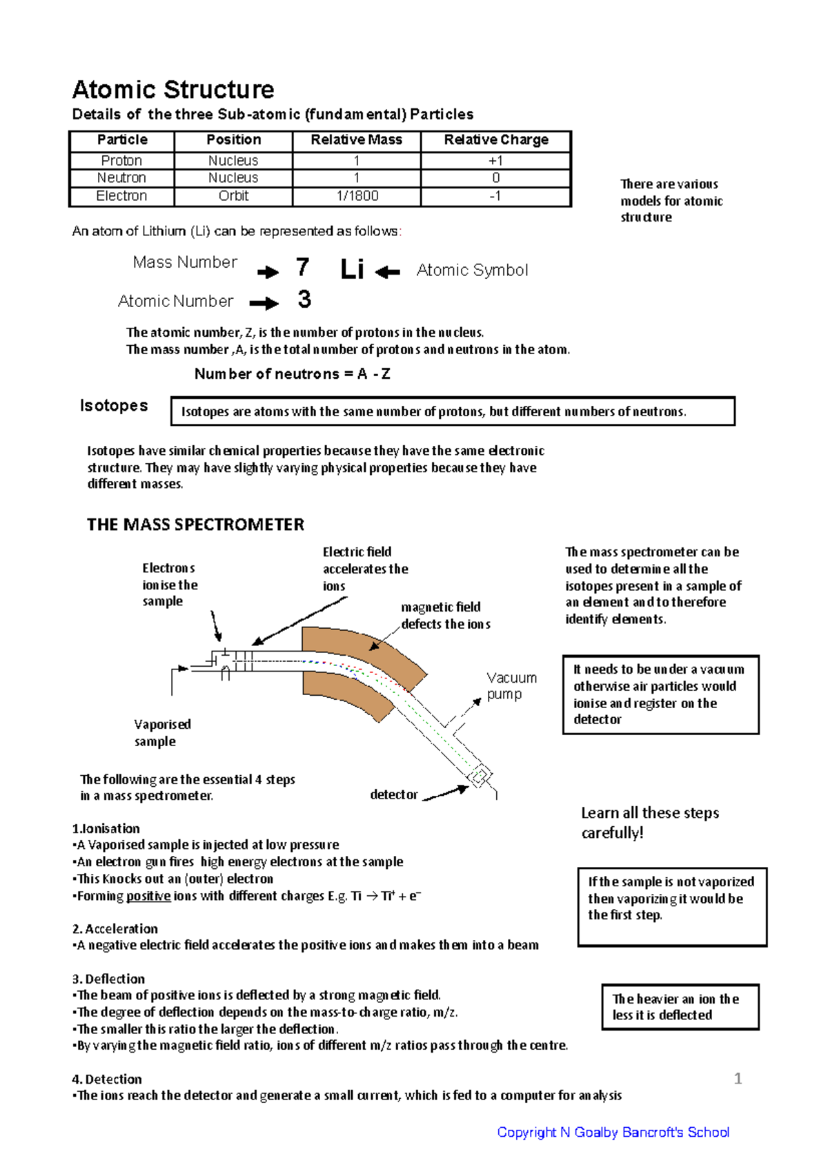 Mod 1 revision guide atomic structure - - Studocu