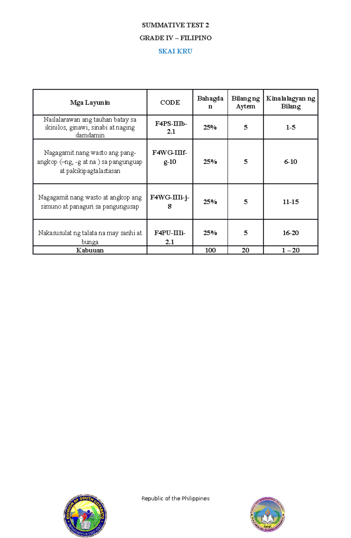 Filipino 4 Q3 ST#2 - for reference - SUMMATIVE TEST 2 GRADE IV ...