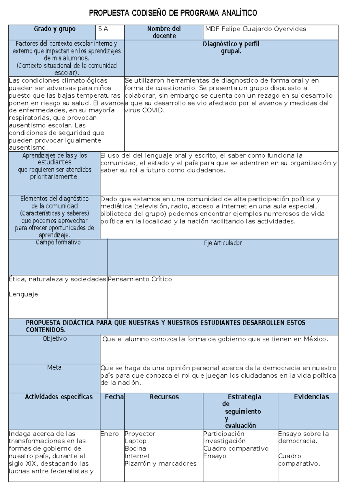 629968832 1 Formato Programa Analitico Quinto grado fgo - PROPUESTA CODISEÑO DE PROGRAMA ...