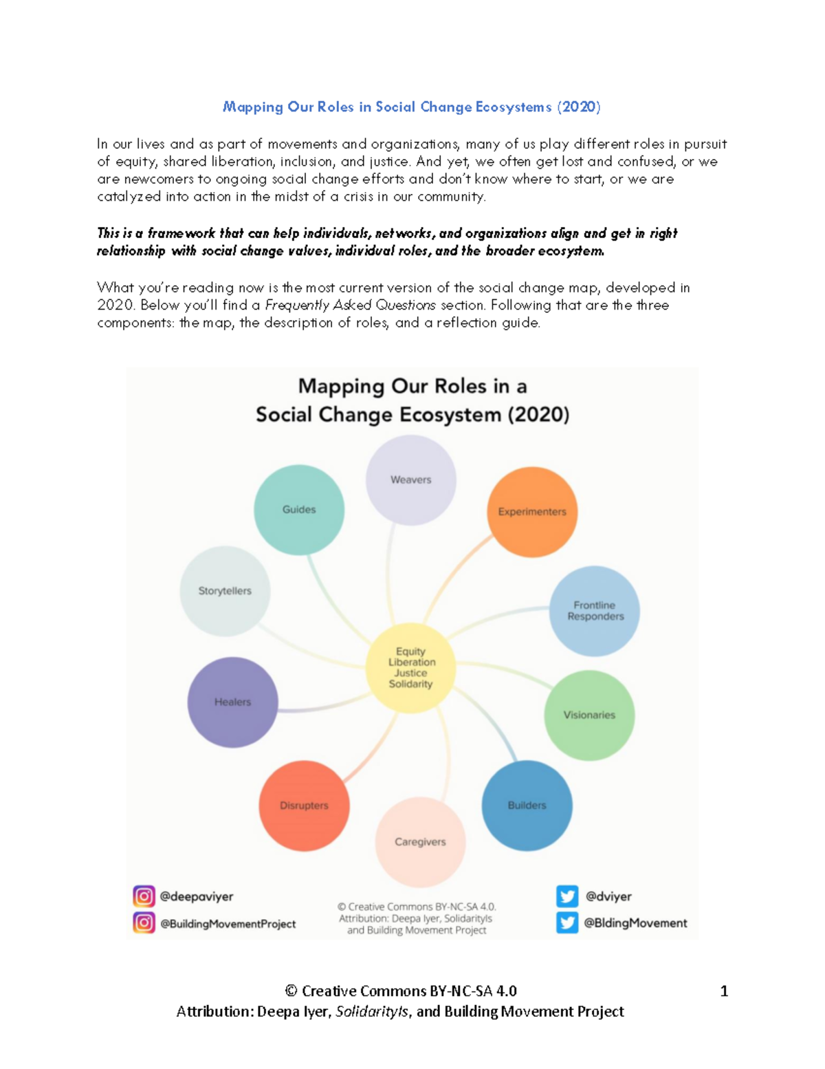 Mapping-Ecosystem-Guide - © Creative Commons BY-NC-SA 4. 1 Mapping Our ...