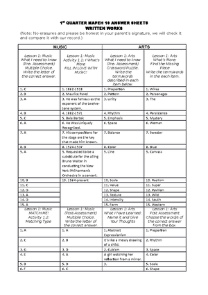Edited answer sheet 4th 1 - 4 th QUARTER MAPEH 10 ANSWER SHEET (No ...