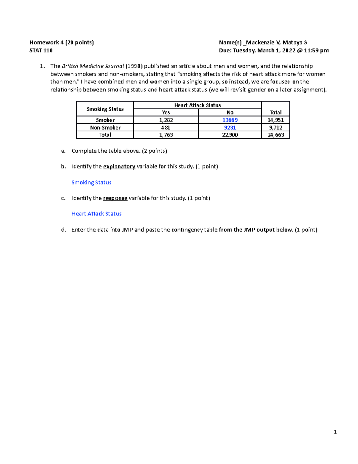 Homework 4 - Stats - Homework 4 (20 points) Name(s) _Mackenzie V ...