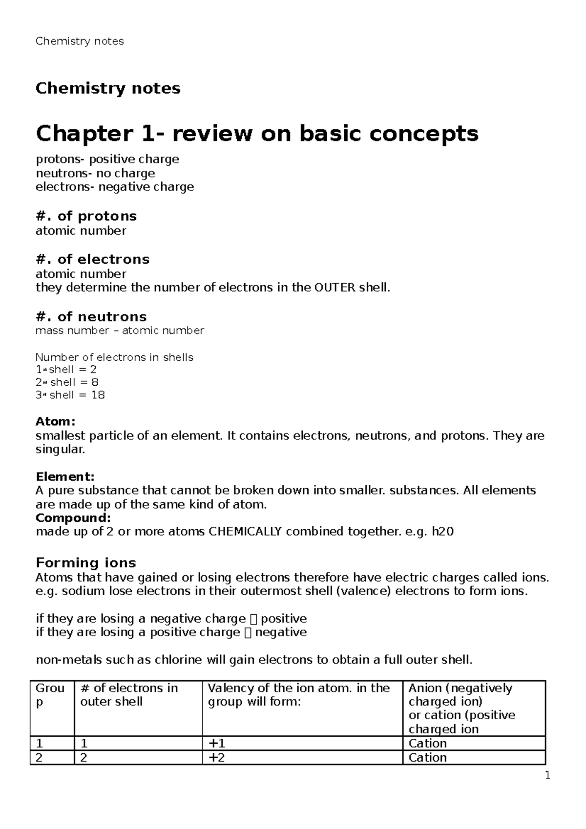 Chemistry notes - Chemistry notes Chapter 1- review on basic concepts ...