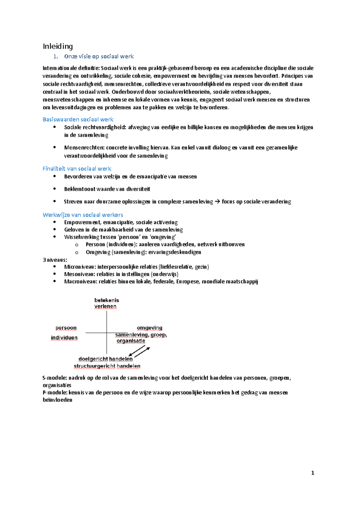 Samenvatting - Inleiding 1. Onze visie op sociaal werk Internationale ...