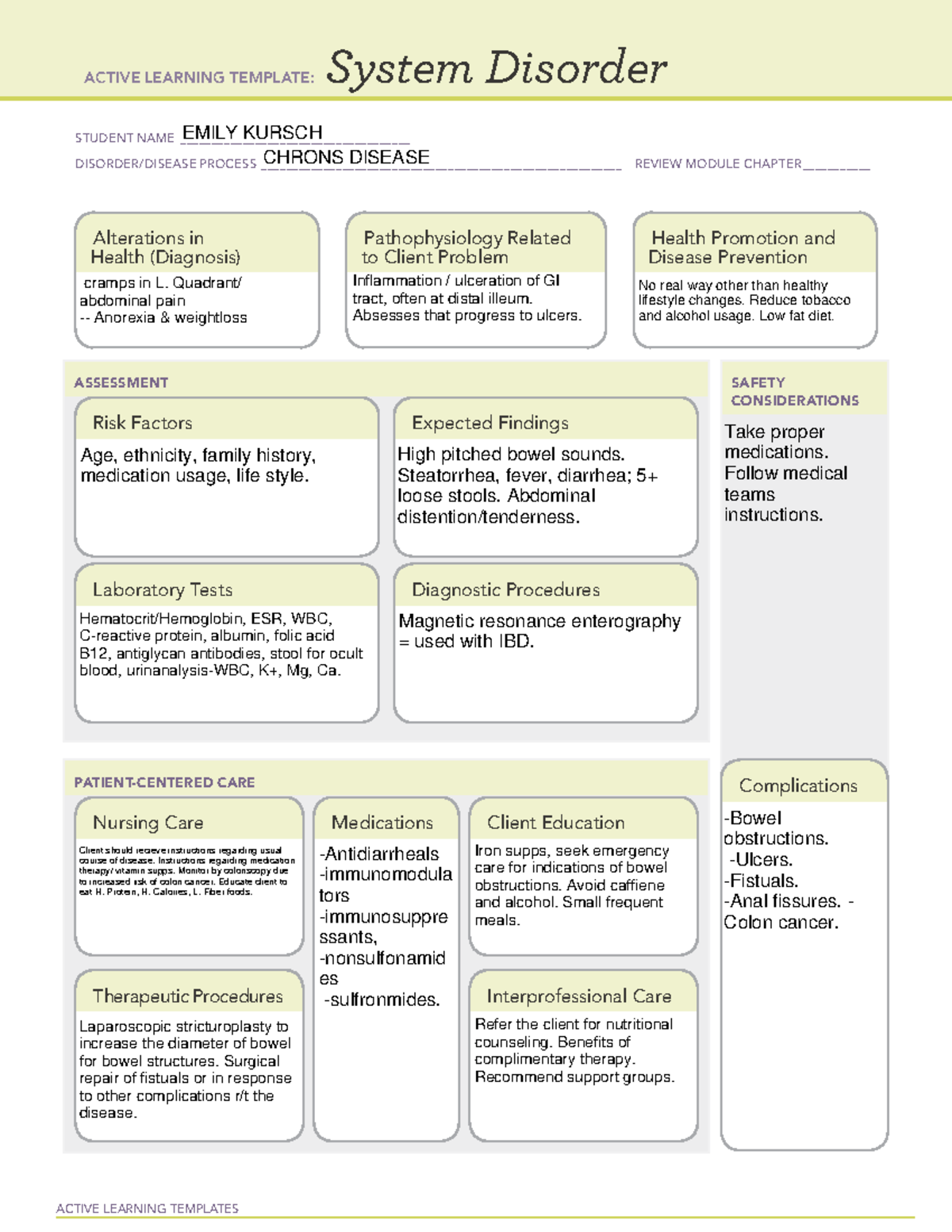 011922 - mdc 2 - ACTIVE LEARNING TEMPLATES System Disorder STUDENT NAME ...