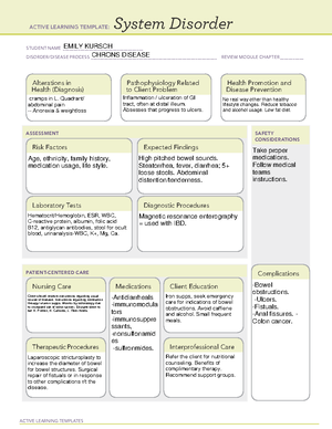 CIWA Scale - mdc 2 - ACTIVE LEARNING TEMPLATES THERAPEUTIC PROCEDURE A ...