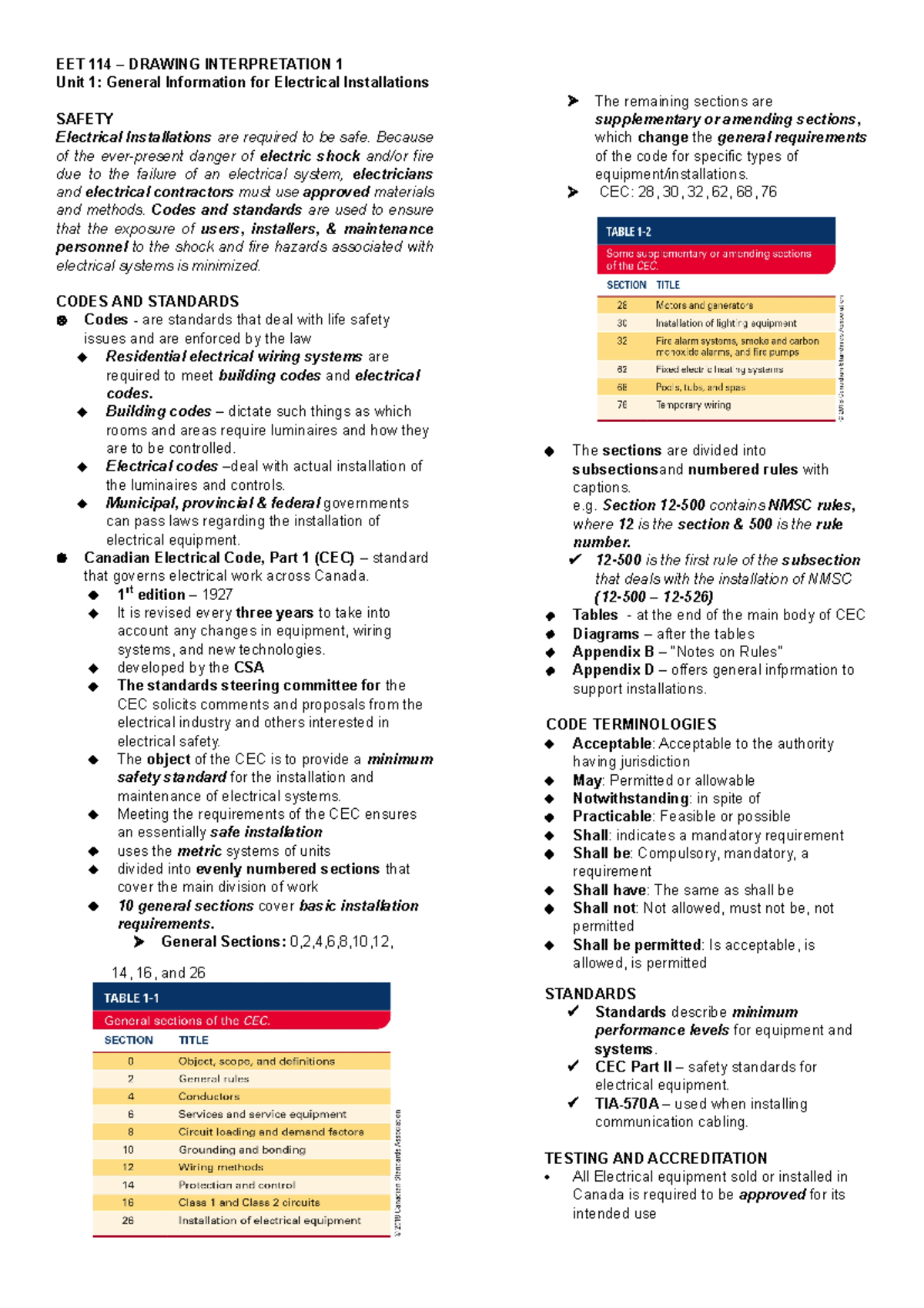EET 114 chap 1 and 2 - EET 114 – DRAWING INTERPRETATION 1 Unit 1 ...