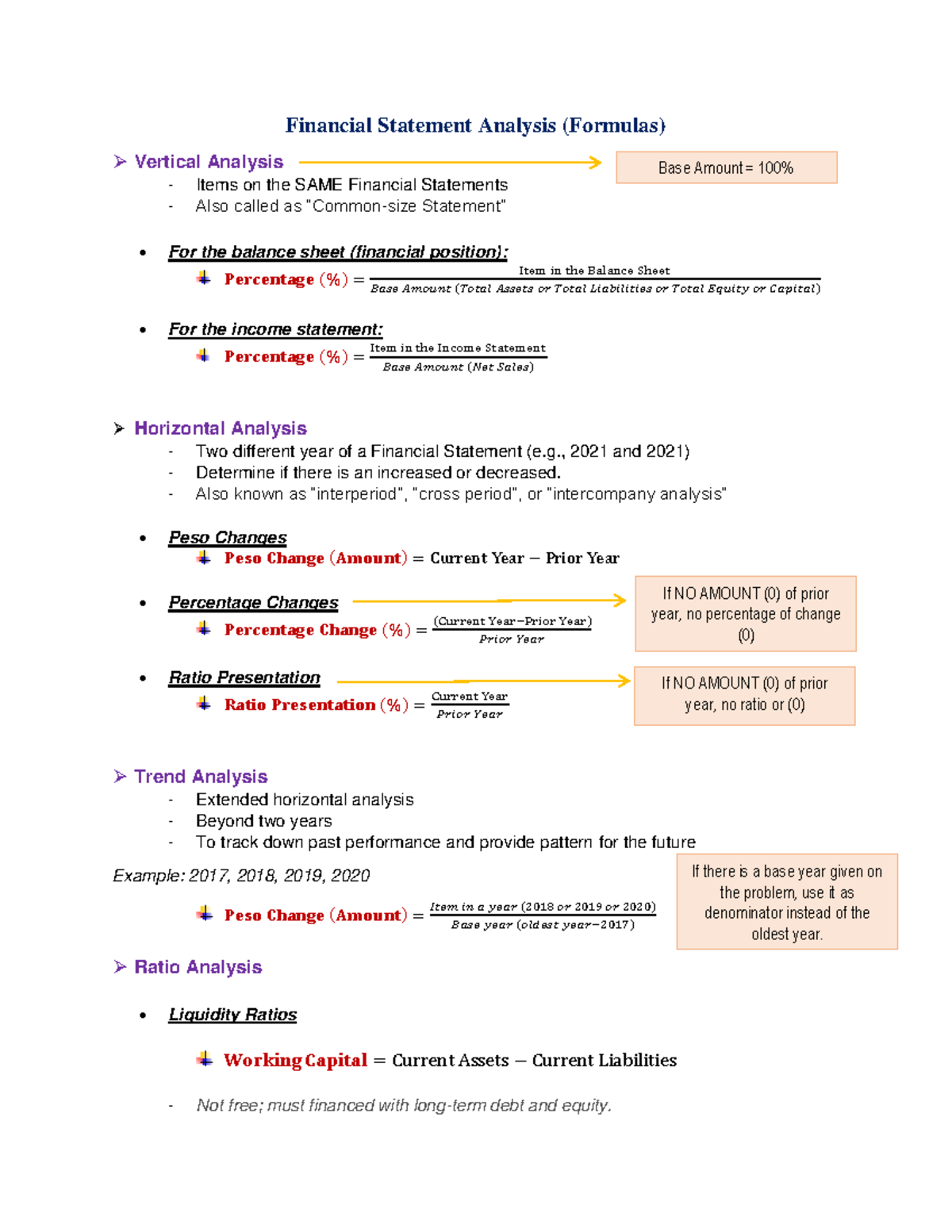 Various Formulas in Financial Statement Analysis - Financial Statement ...