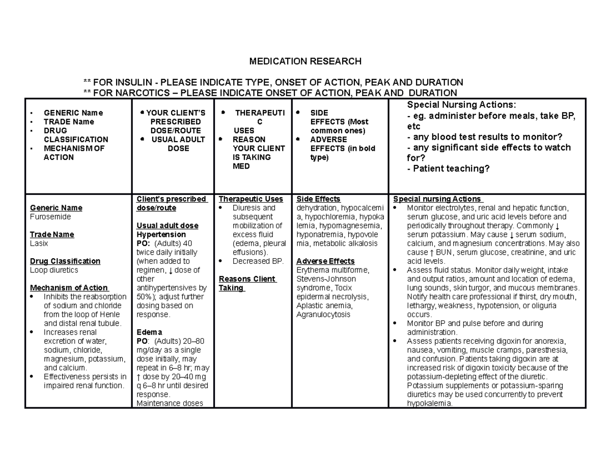 Furosemide - Janelle Peet is the professor - CNUR 202 - Pharmacology ...