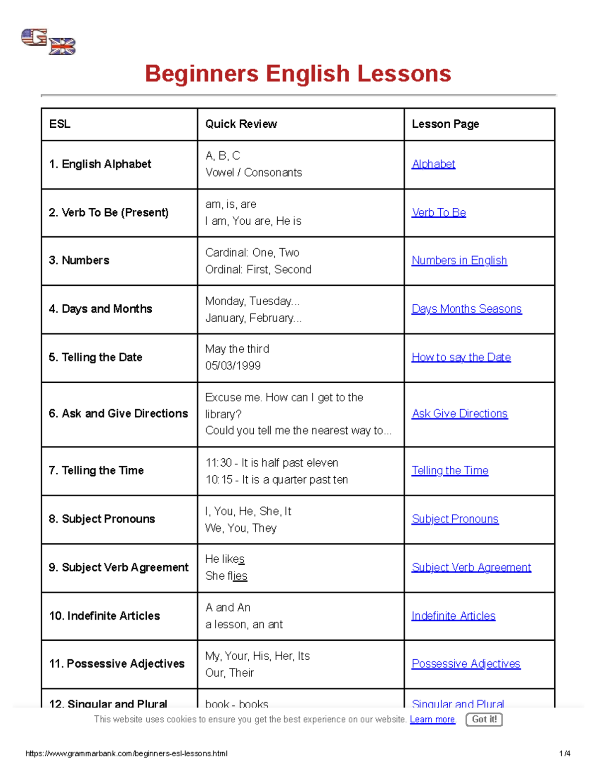 ESL lessons for beginners - grammarbank/beginners-esl-lessons.html 1 ...