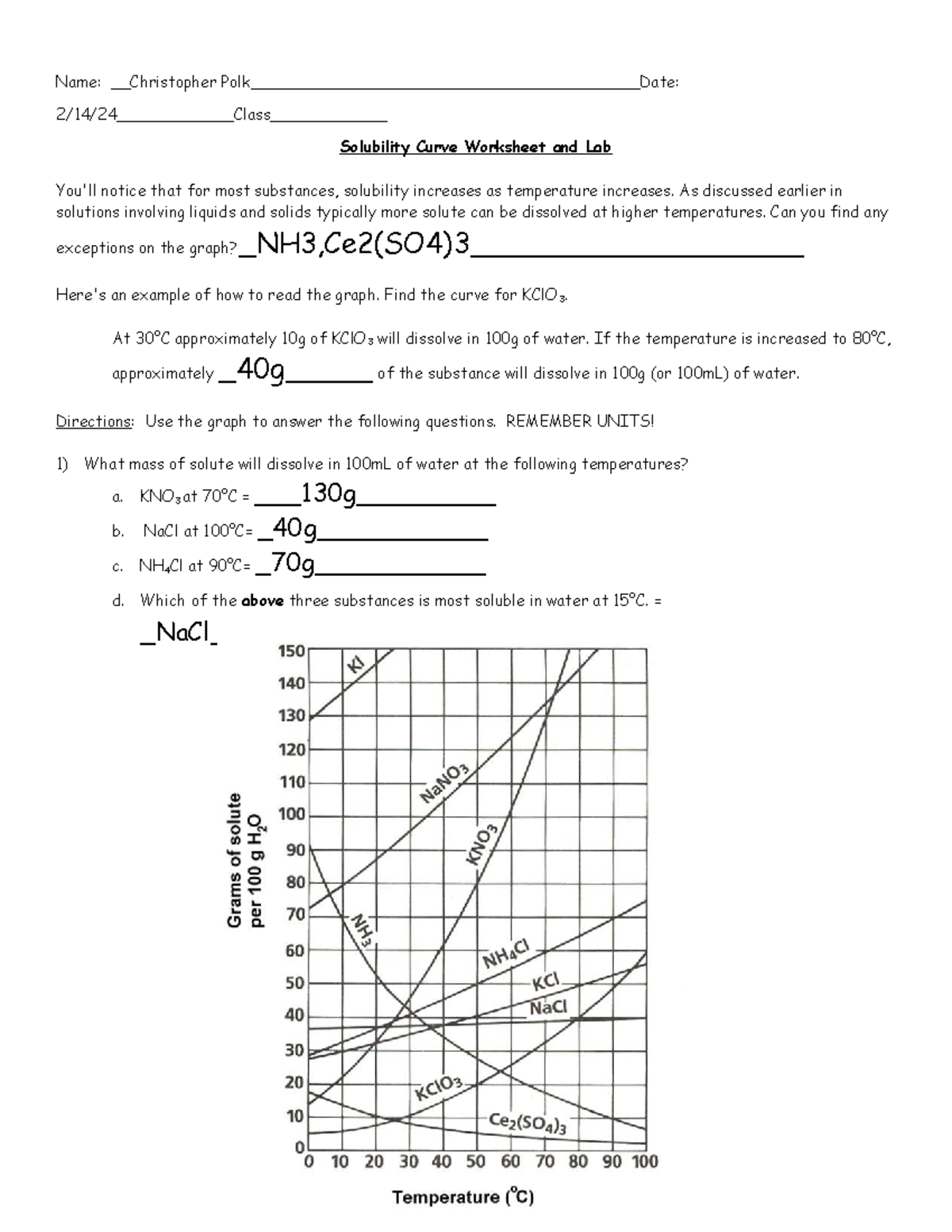 Copy of My copy of Solubility Curve Worksheet and Lab- General - Name ...