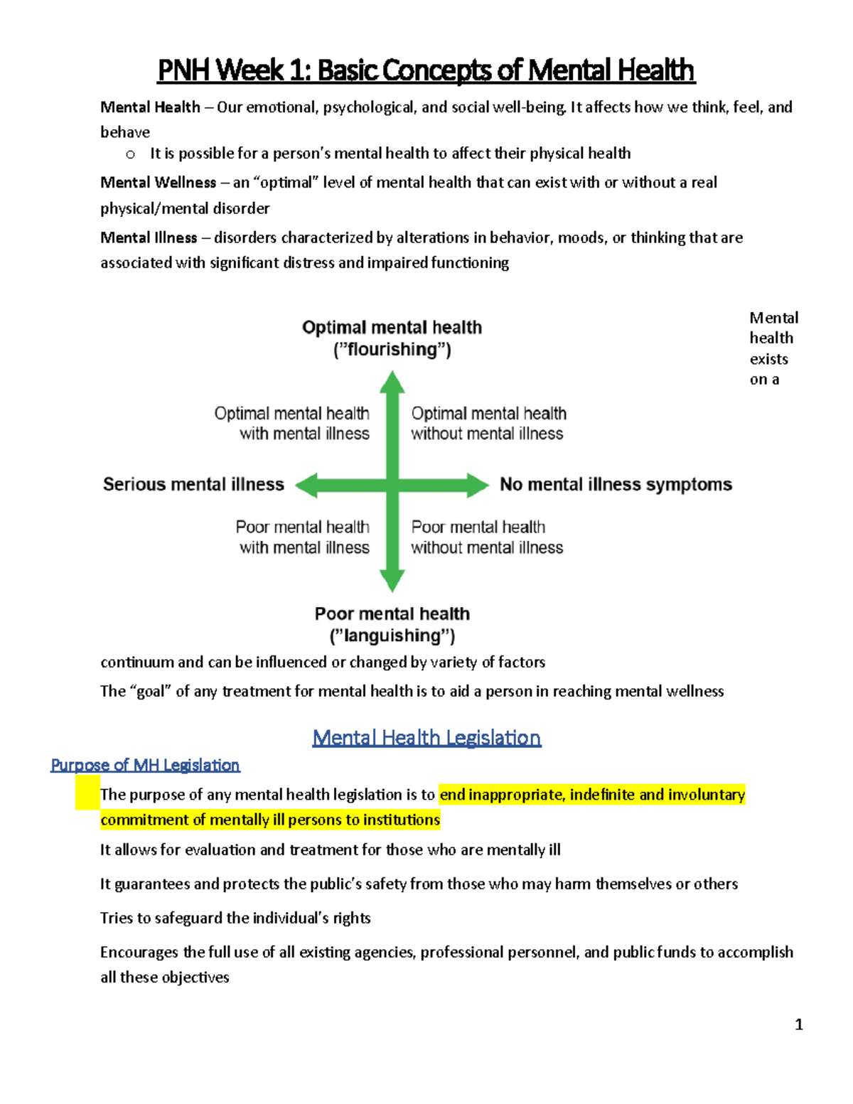 basic mental health concepts - PNH Week 1: Basic Concepts of Mental Health ♠ Mental Health – Our ...