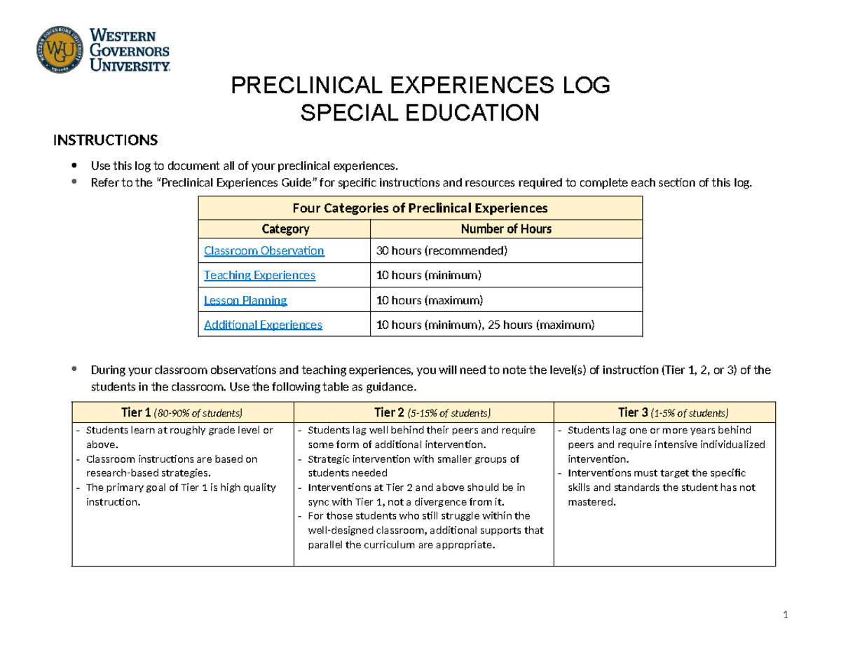 Sped preclinical experiences log - PRECLINICAL EXPERIENCES LOG SPECIAL ...