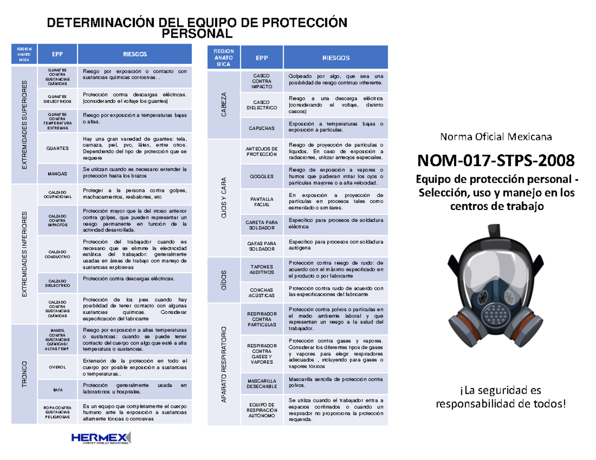 Triptico Norma 017 - Norma Oficial Mexicana NOM- 017 - STPS- 2008 ¡La seguridad es ...