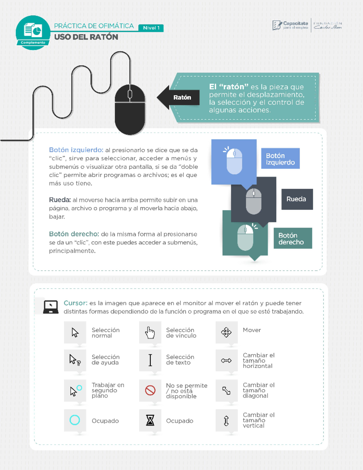 El raton Usos - PRÁCTICA DE OFIMÁTICA Capacítate FUNDACION Nivel 1 para ...