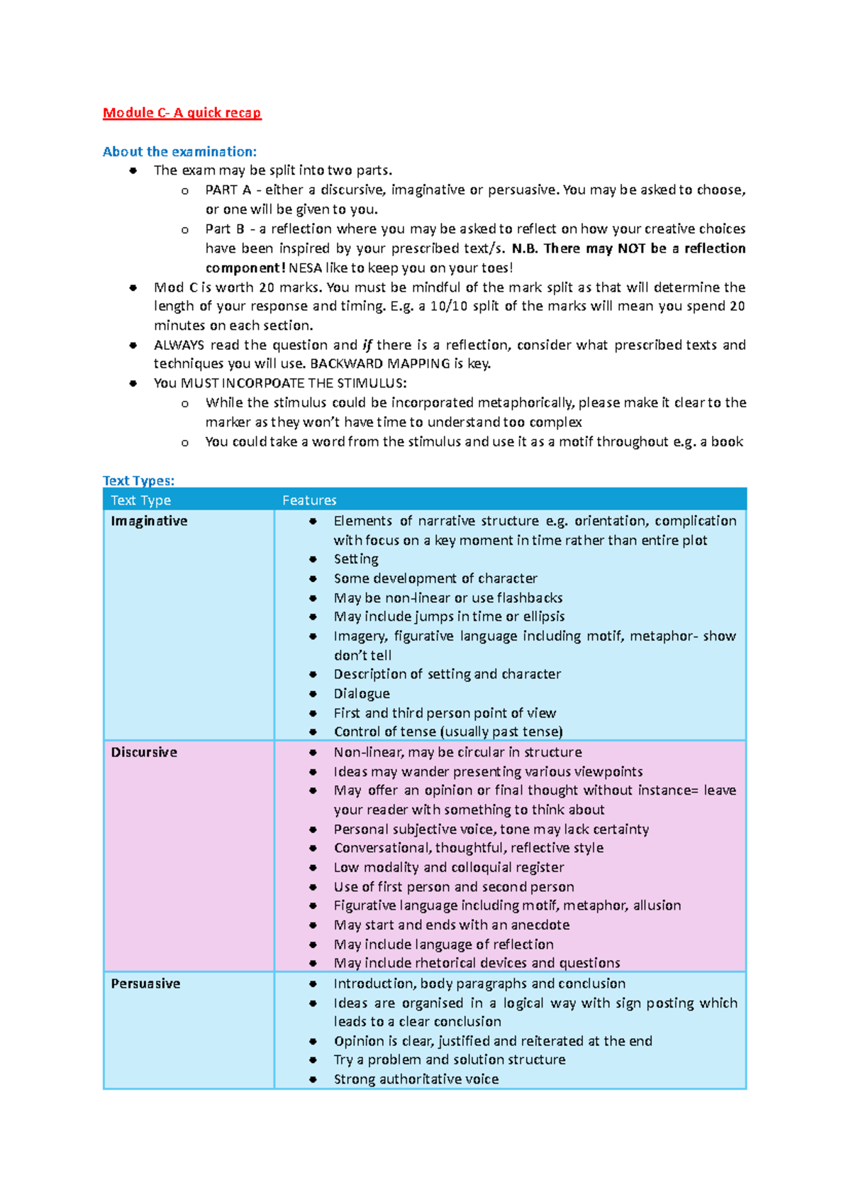 Module C Quick Recap - Module C- A quick recap About the examination ...