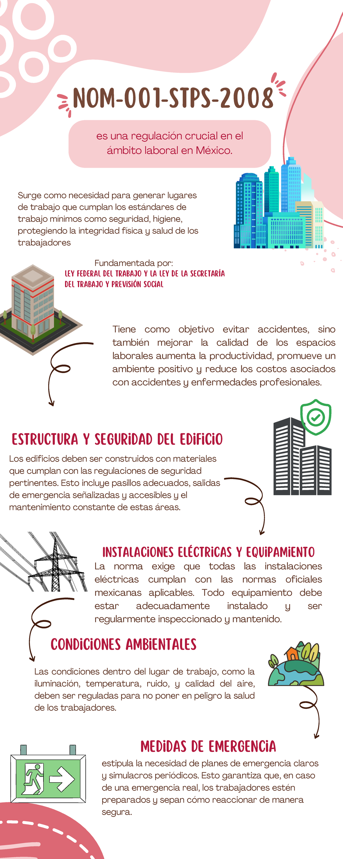 NOM-001-STPS-2008 - Apuntes - NOM-001-STPS- La norma exige que todas ...