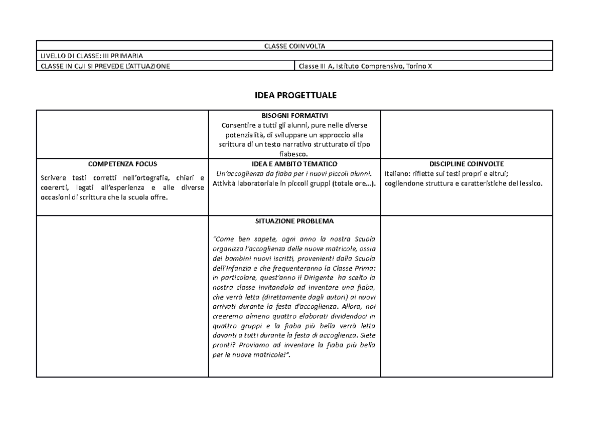 Progettazione fiaba - Esercitazione schematizzata sulla struttura UDA - CLASSE COINVOLTA LIVELLO ...