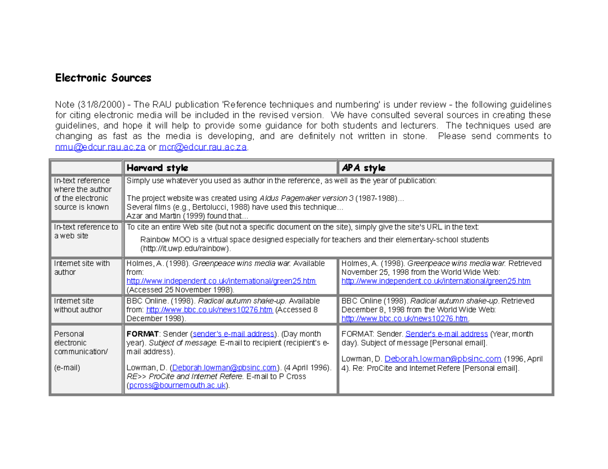 Electronic Sources Referencing Techniques 1 - Electronic Sources Note ...