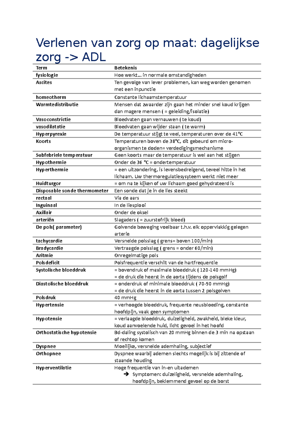 Terminologie parameters - Verlenen van zorg op maat: dagelijkse zorg ...