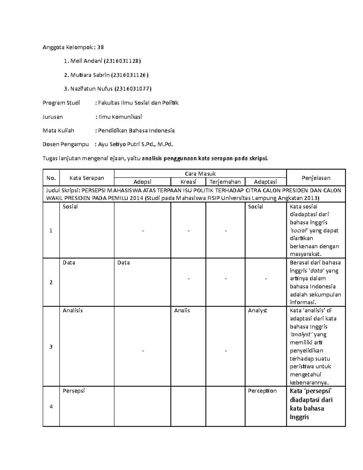 PBI Kelompok 38 - Analisis skripsi - Anggota Kelompok : 38 1. Meli ...